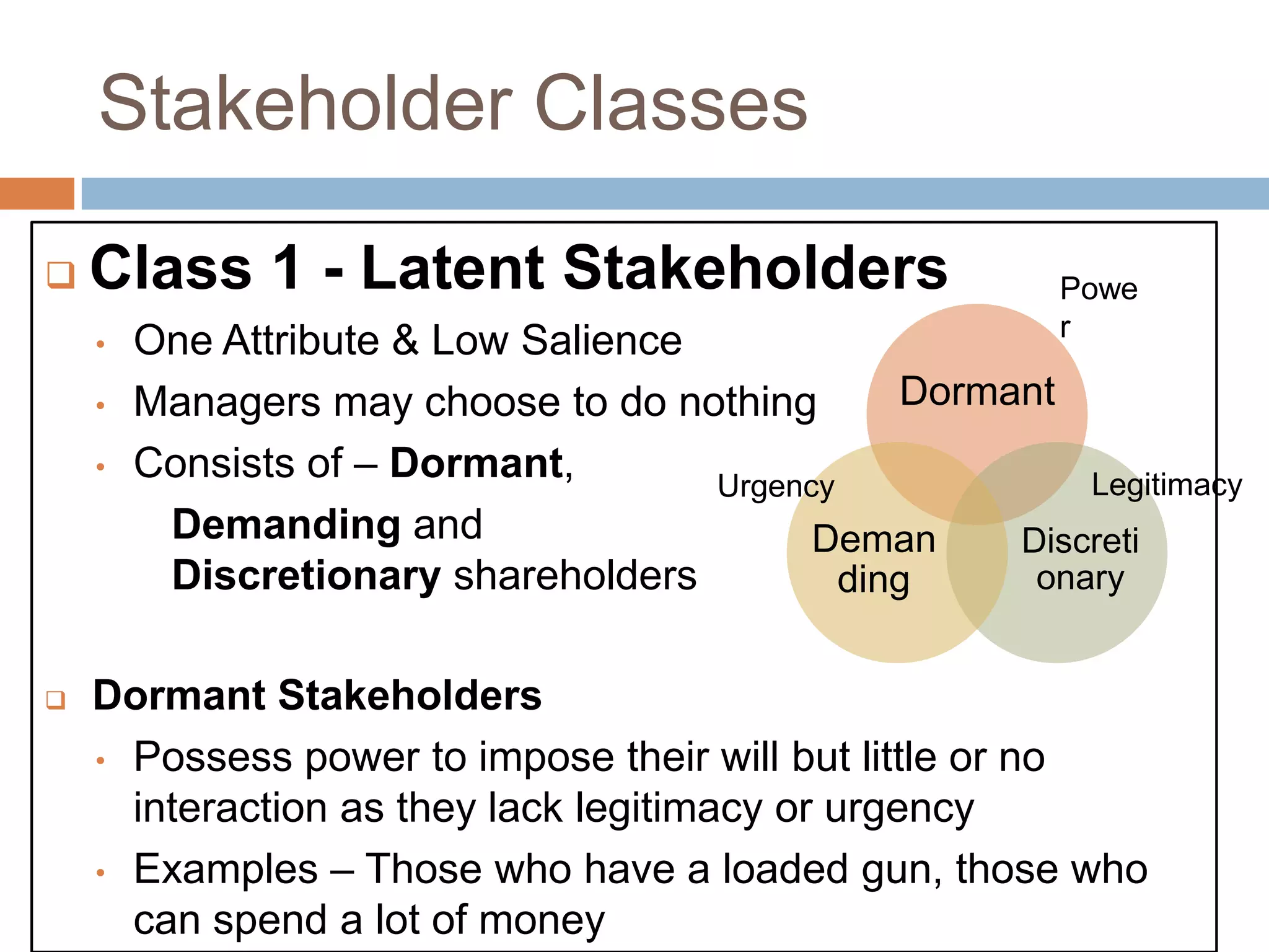 CSR Presentation by Group 3 - Stakeholder theory | PPTX