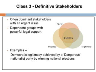 CSR Presentation by Group 3 - Stakeholder theory | PPT