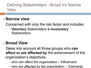 CSR Presentation by Group 3 - Stakeholder theory | PPT