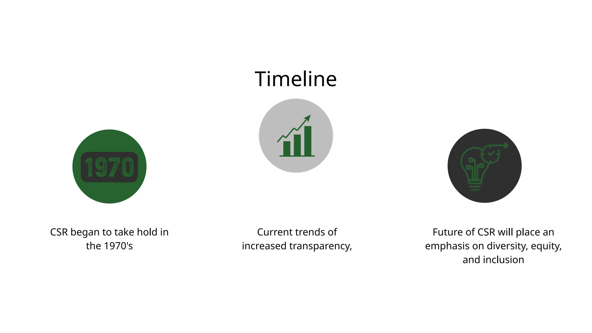 CSR Presentation Foundations of Marketing (2).pptx