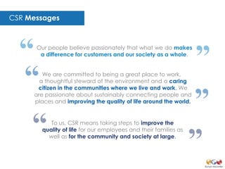 CSR & Sustainability | PPT