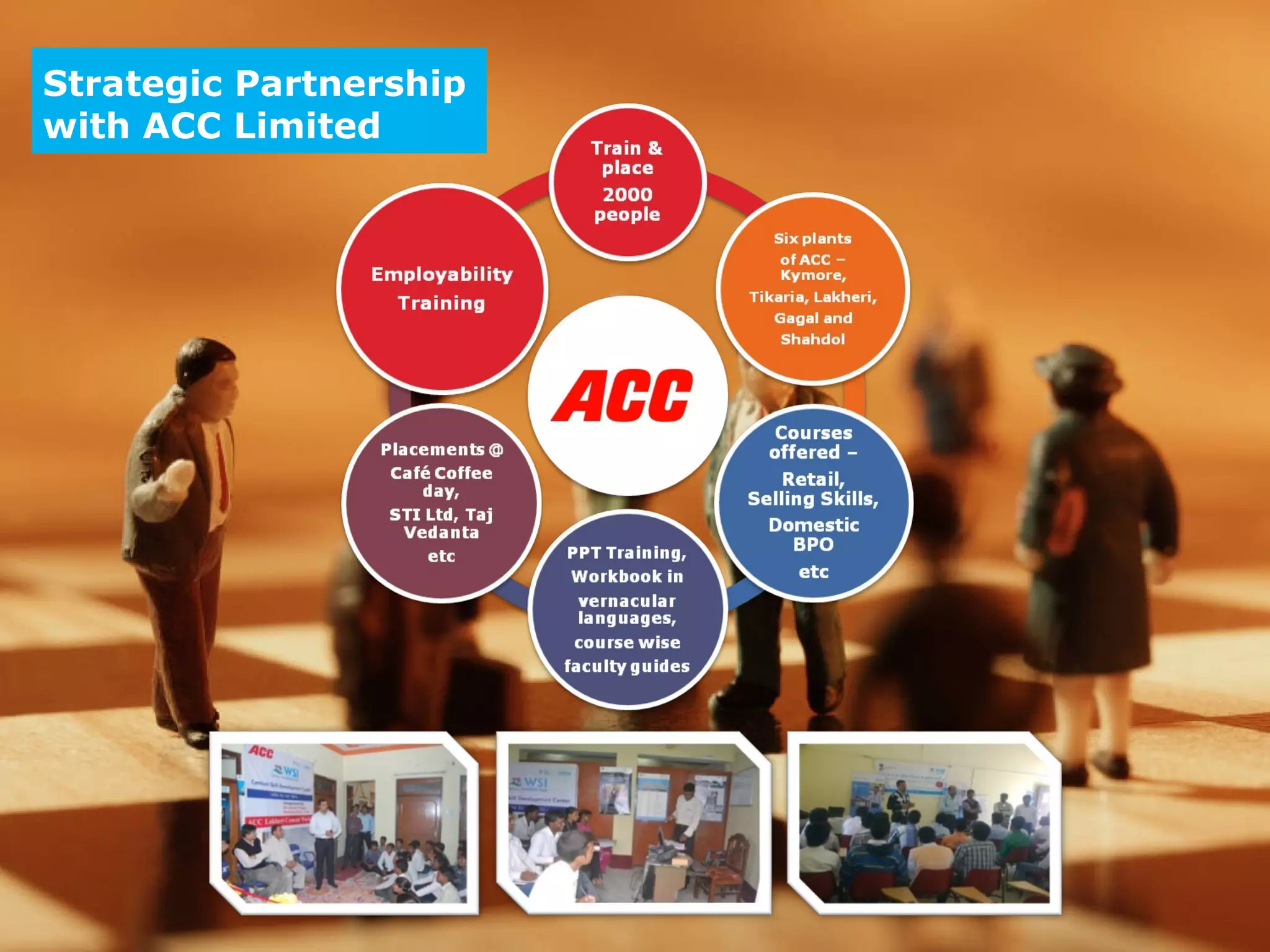 Centum Learning - Skilling for CSR | PPT