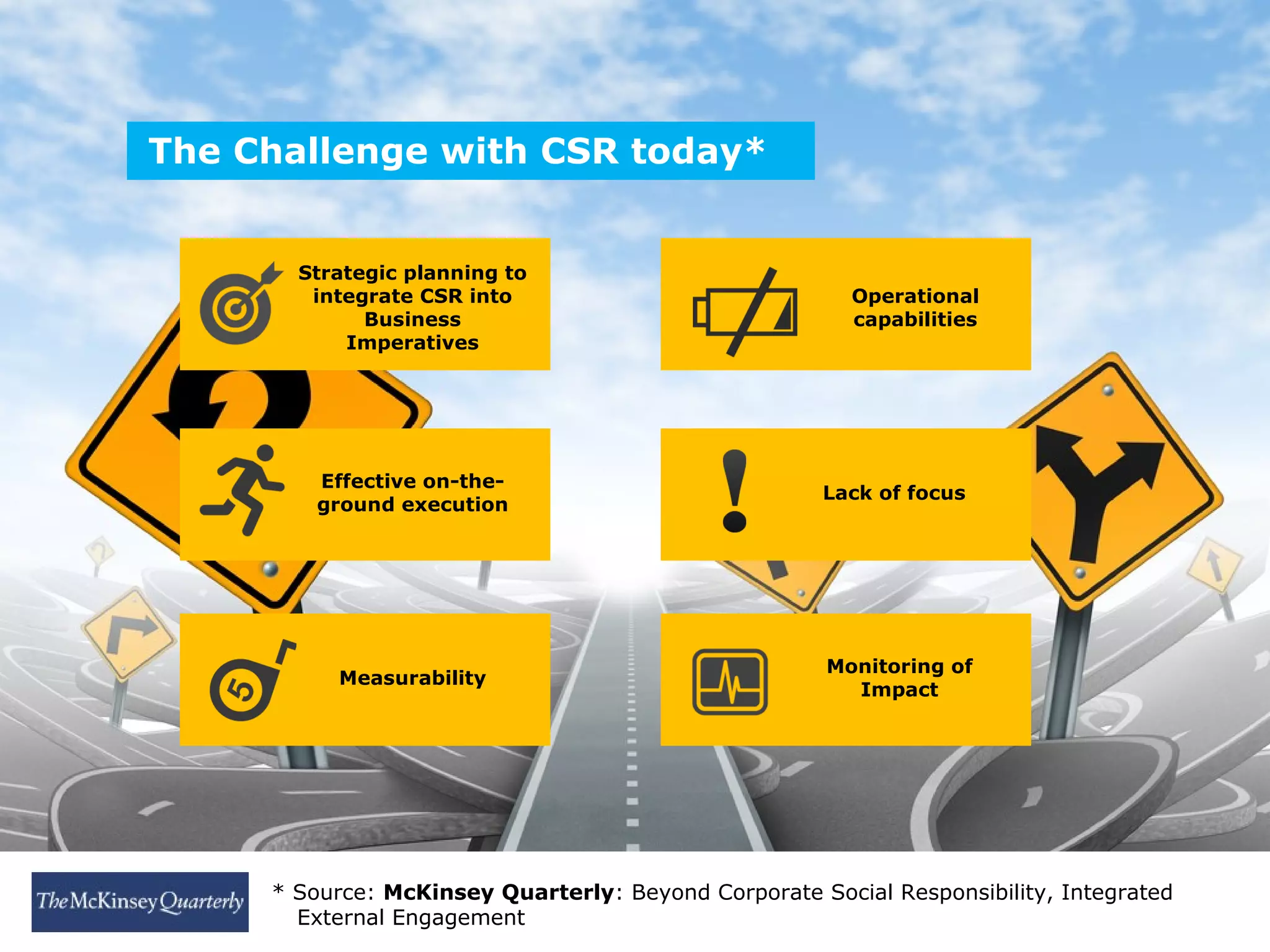 Centum Learning - Skilling for CSR | PPT