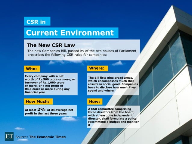 Centum Learning - Skilling for CSR | PPT