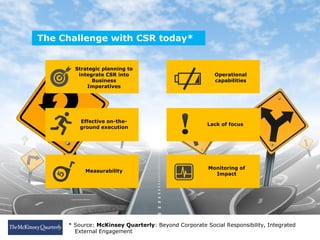 Centum Learning - Skilling for CSR | PPT