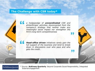 Centum Learning - Skilling for CSR | PPT
