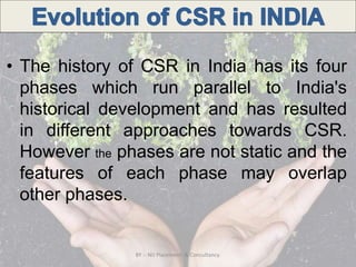 Csr presentation | PPT