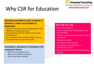 Csr presentation pakistan | PDF