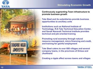 TATA CSR presentation | PPT
