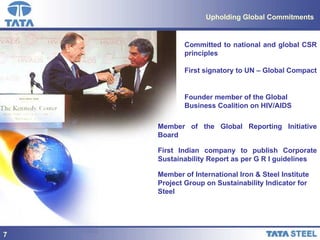 TATA CSR presentation | PPT