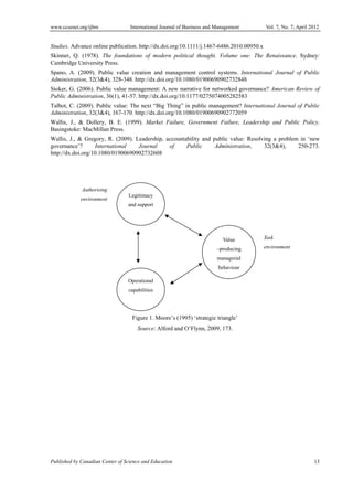 CSR Public Value and the Business of Politics | PDF