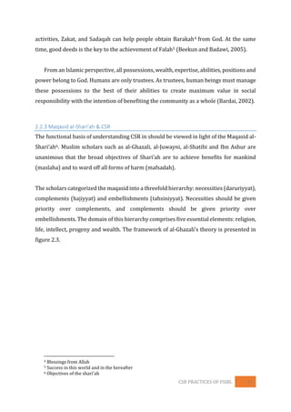 CSR PRACTICES OF FIRST SECURITY ISLAMI BANK LIMITED (FSIBL) | PDF