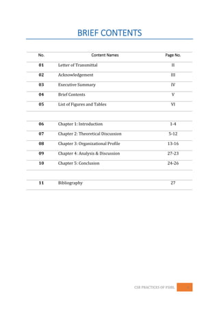 CSR PRACTICES OF FIRST SECURITY ISLAMI BANK LIMITED (FSIBL) | PDF