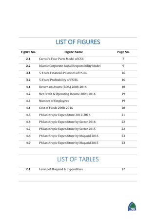 CSR PRACTICES OF FIRST SECURITY ISLAMI BANK LIMITED (FSIBL) | PDF