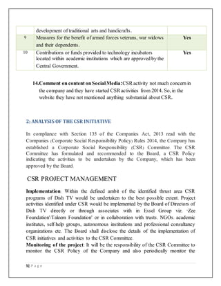 Analysis of CSR activites of organization | DOCX