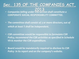 COMPANY ( CORPORATE SOCIAL RESPONSIBILITY POLICY ) RULES 2014 | PPTX