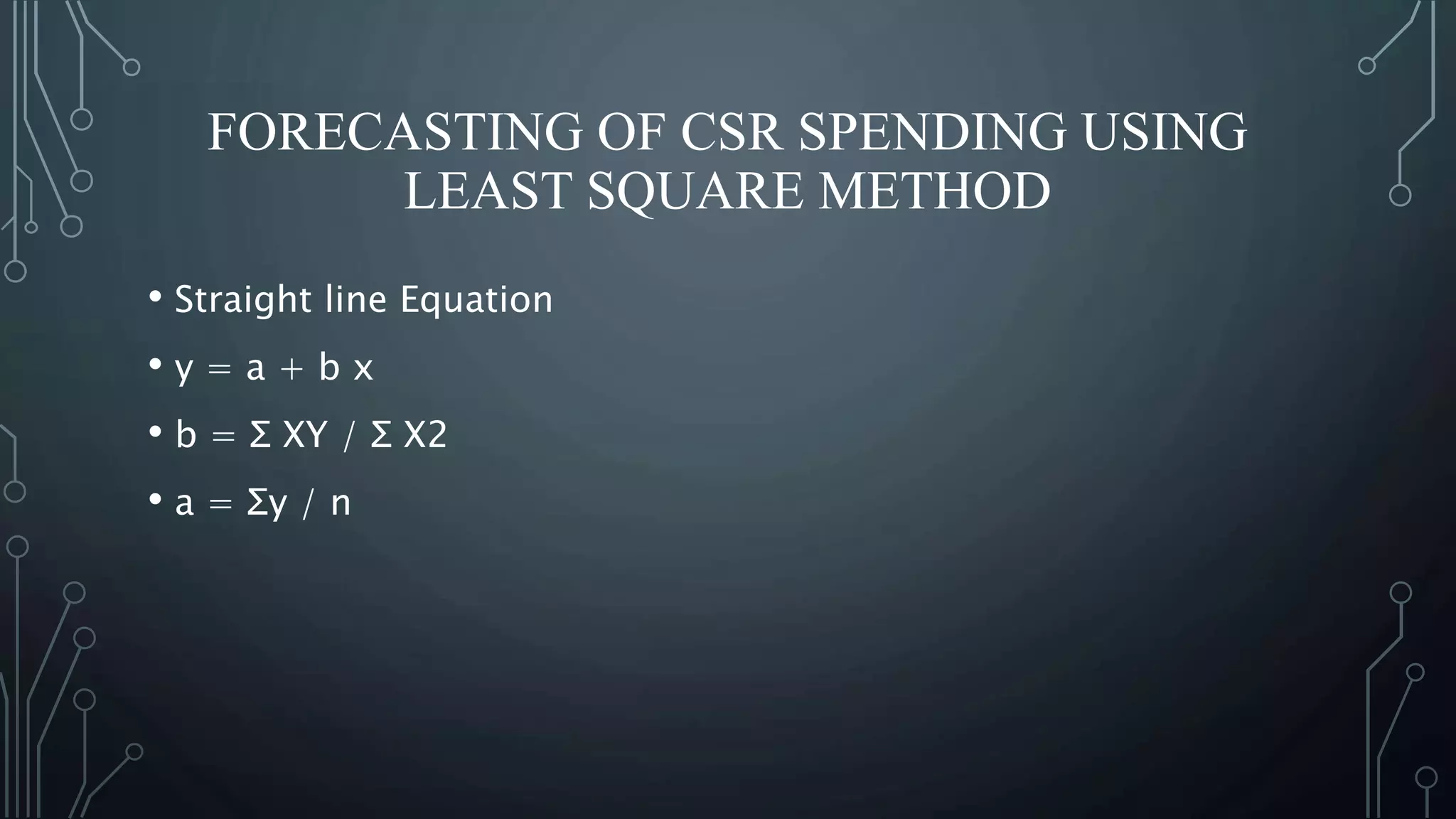 Csr spending of indian banking sector | PPTX