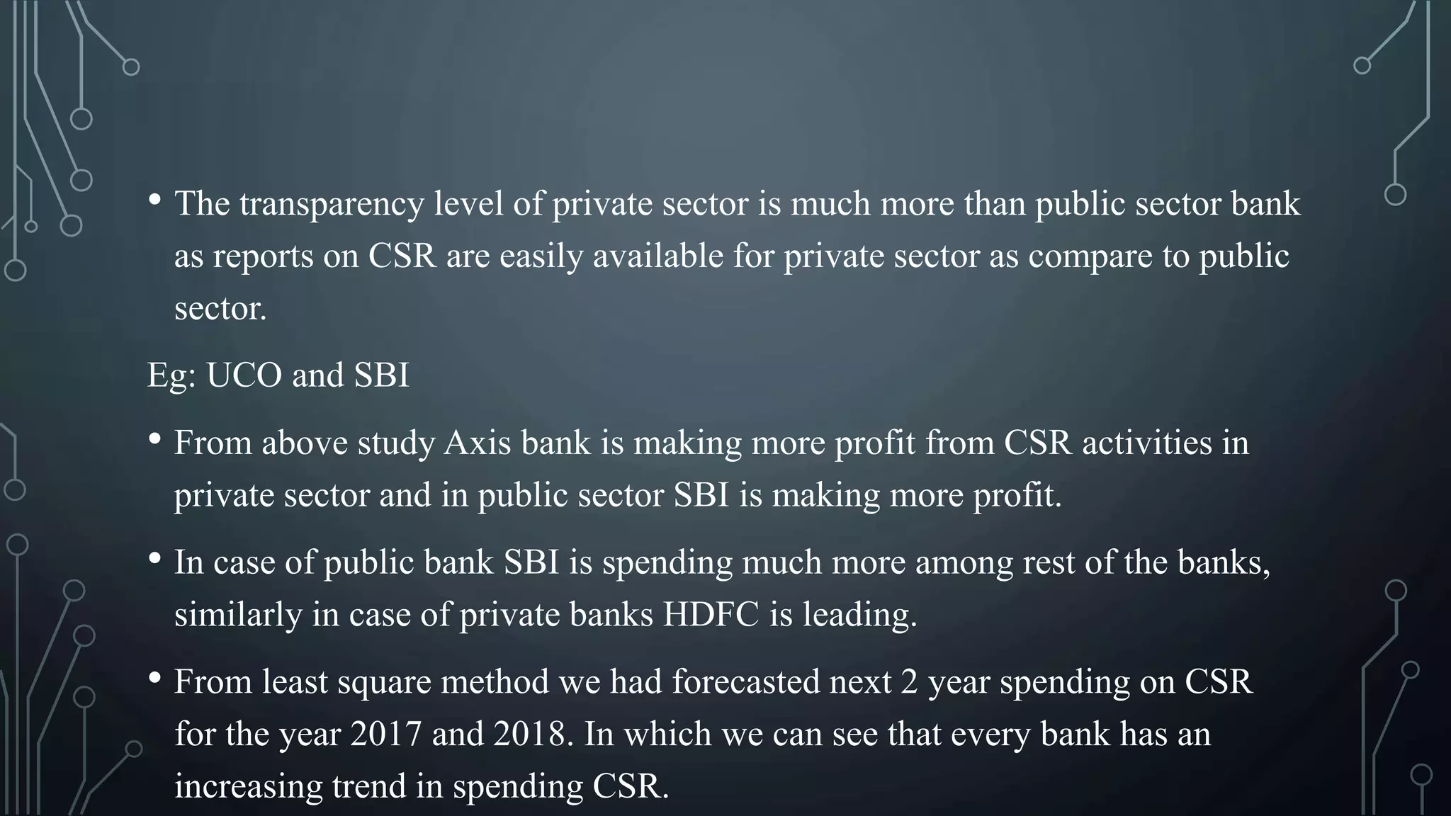 Csr spending of indian banking sector | PPTX