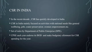 Csr spending of indian banking sector | PPTX