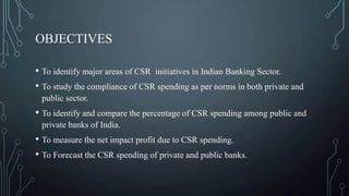 Csr spending of indian banking sector | PPTX