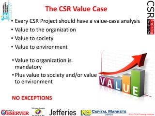 CSR: Charity? Strategy? Or what? | PPT