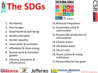 CSR: Charity? Strategy? Or what? | PPT