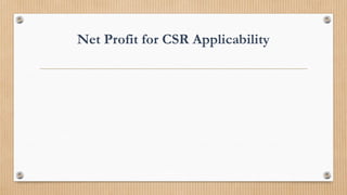 Corporate social responsibility & sutainability UNIT I.pptx