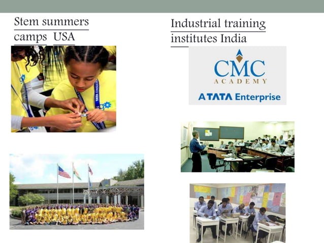 Csr Tata Group | PPTX