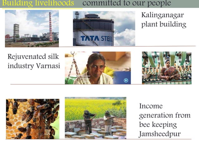 Csr Tata Group | PPTX