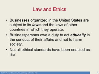 corporate social responsibility theories .pptx