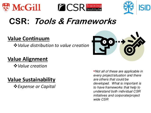 Csr tools, techniques and frameworks