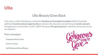 CSR Training Session | PPT