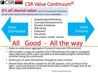 CSR Value Continuum: Value Distribution to Value Creation | PDF