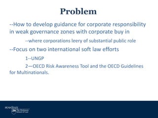 Corporate Social Responsibility in Weak Governance Zones | PPT