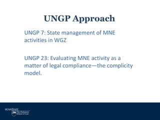 Corporate Social Responsibility in Weak Governance Zones | PPT
