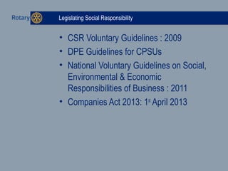 How to collaborate with Corporate for CSR | PPT