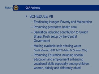 How to collaborate with Corporate for CSR | PPT