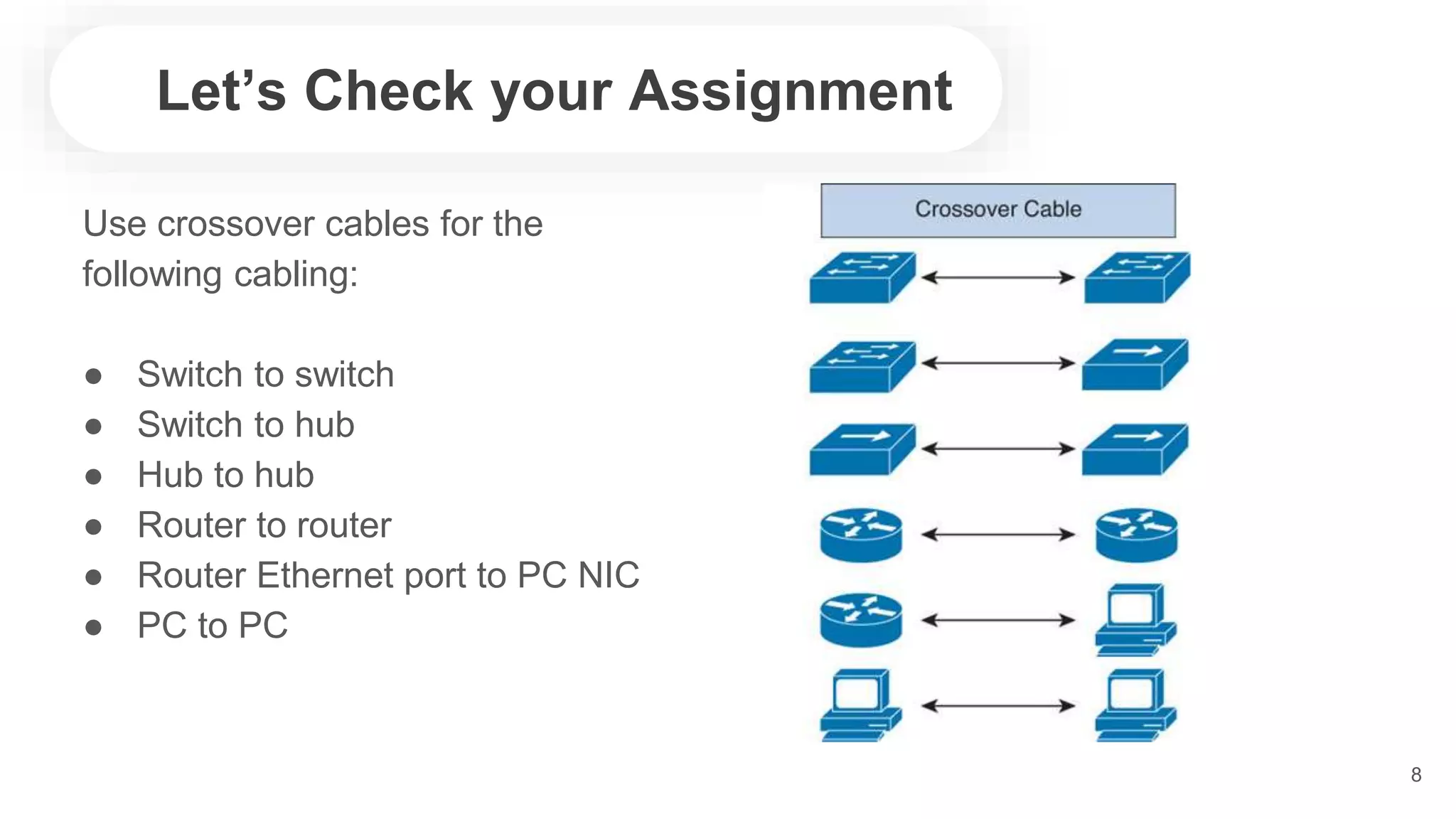 CSS-10-Q3-COC-2-Week-3-Day-1.pptx