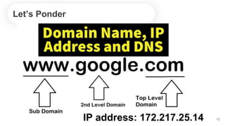CSS-10-Q3-COC-2-Week-3-Day-1.pptx