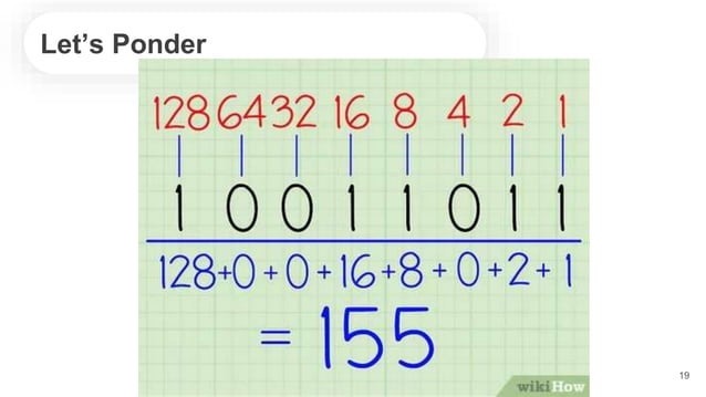 CSS-10-Q3-COC-2-Week-3-Day-1.pptx | Computer Networking | Computing