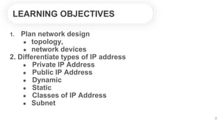CSS-10-Q3-COC-2-Week-3-Day-1.pptx | Computer Networking | Computing