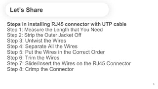 CSS-10-Q3-COC-2-Week-3-Day-1.pptx