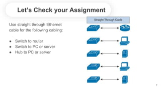 CSS-10-Q3-COC-2-Week-3-Day-1.pptx