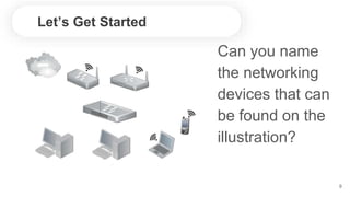 CSS-10-Q3-COC-2-Week-3-Day-1.pptx