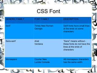 Css | PPT