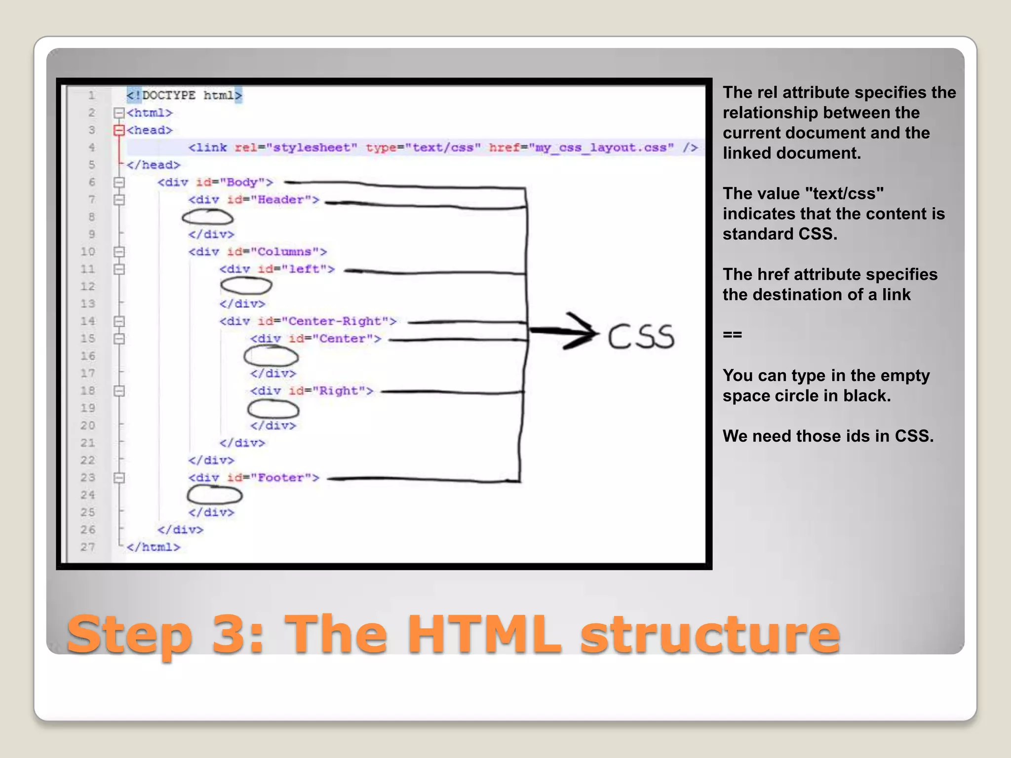 How To Create A Liquid Three Column Css Layout Ppt