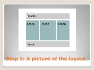How to create a Liquid three column CSS layout | PPTX