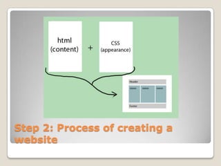 How to create a Liquid three column CSS layout | PPTX