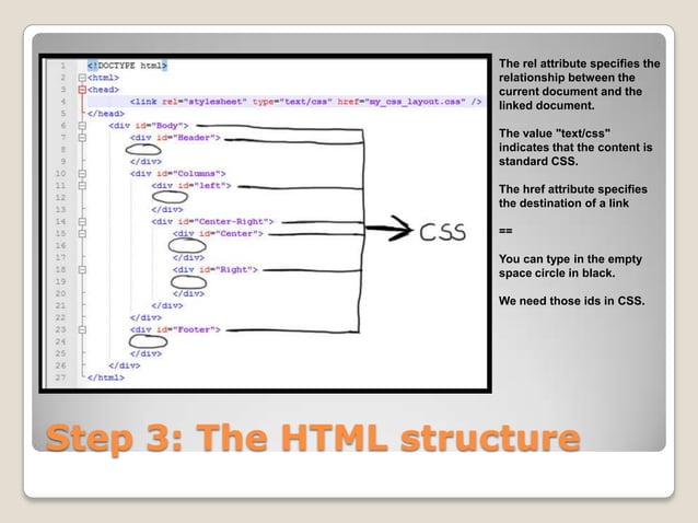 How To Create A Liquid Three Column Css Layout Ppt