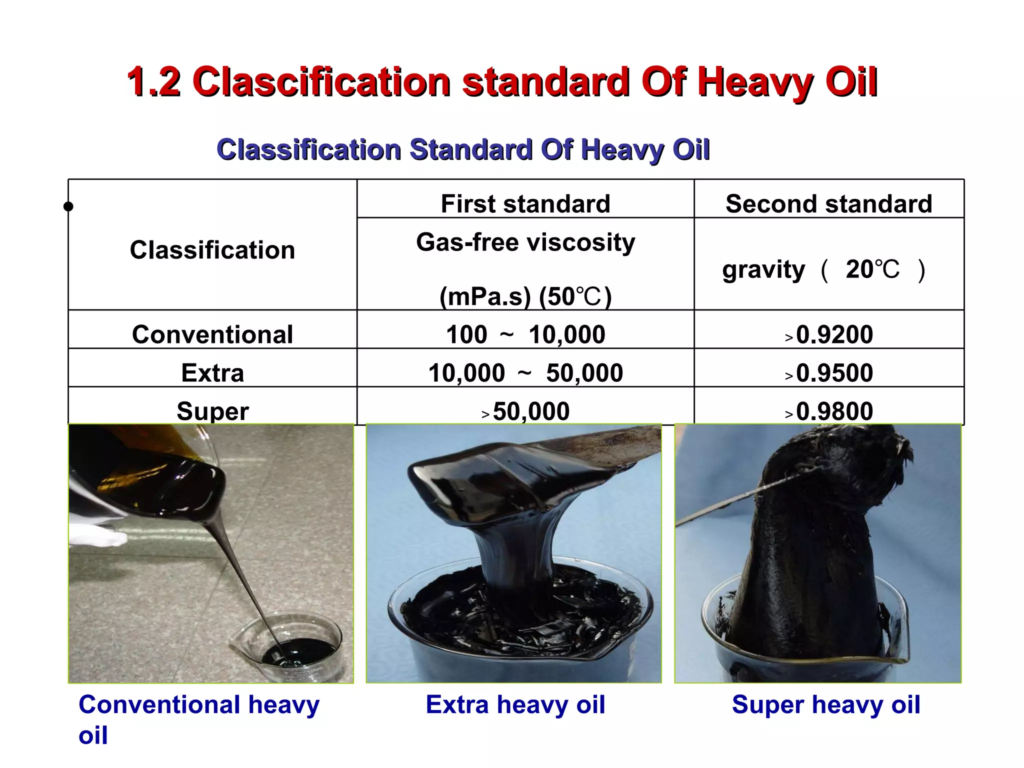 Cyclic Steam Injection | PPS